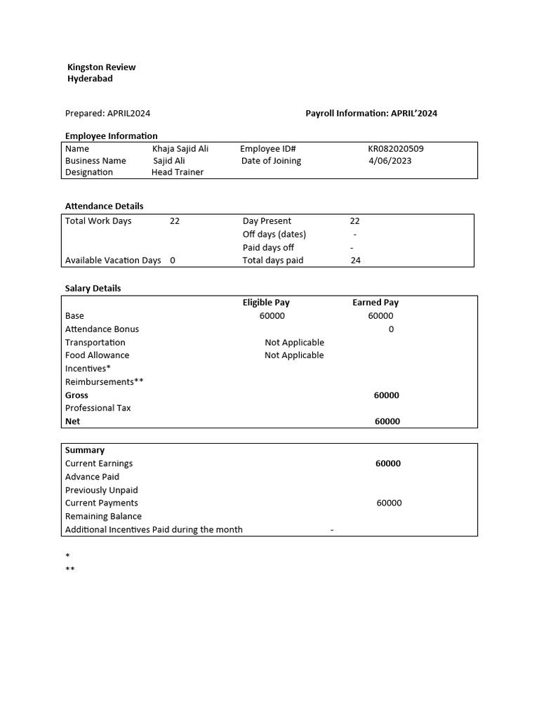 Payslip - Kingstonreview - Khaja Sajid Ali - April - 2024 | PDF