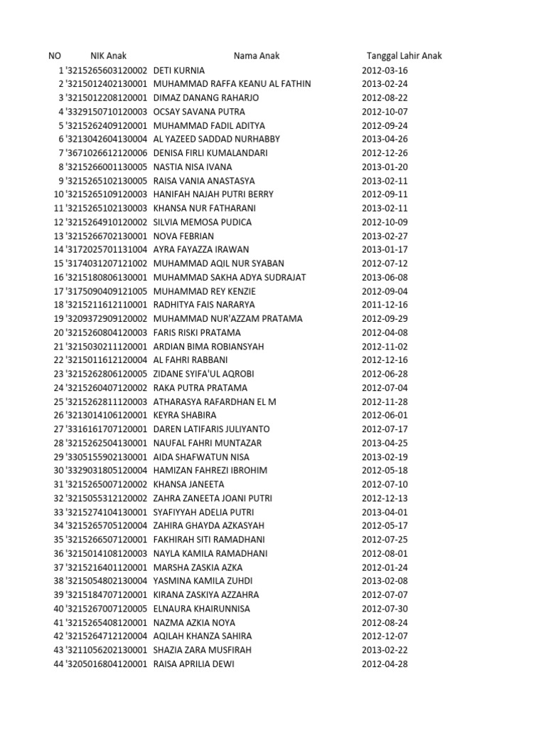 data ISL 2023-2024 | PDF