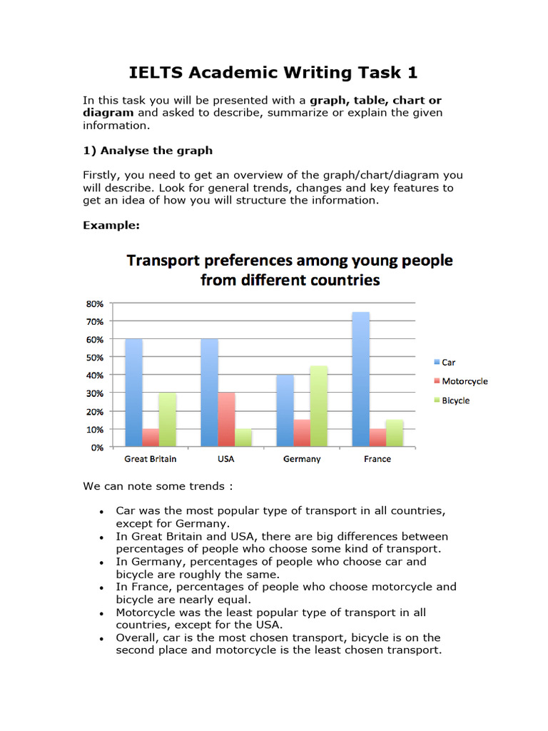 IELTS Academic Writing Task 1 | PDF | Pie Chart | Chart