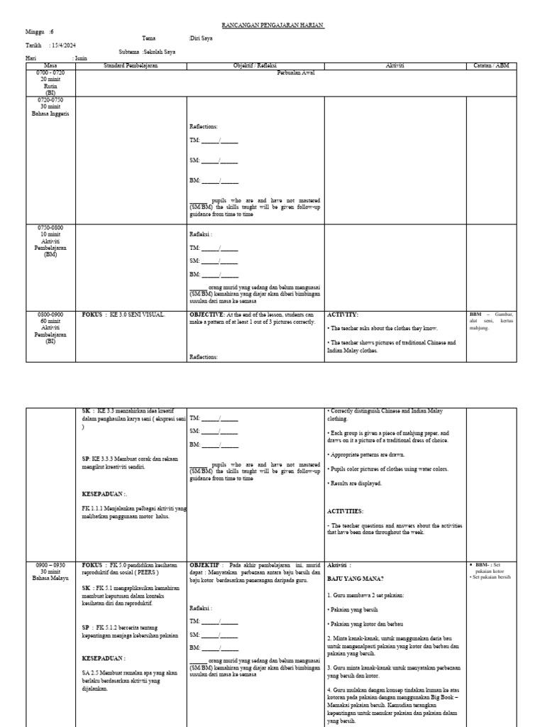 RPH M16 Pakaian Dan Aksesori | PDF