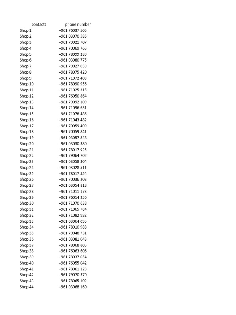 Volta Shop Contacts - CSV | PDF