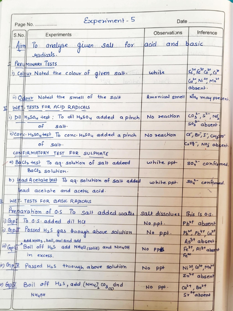 Ammonium and Sulphate | PDF | Salt (Chemistry) | Solid State Chemistry