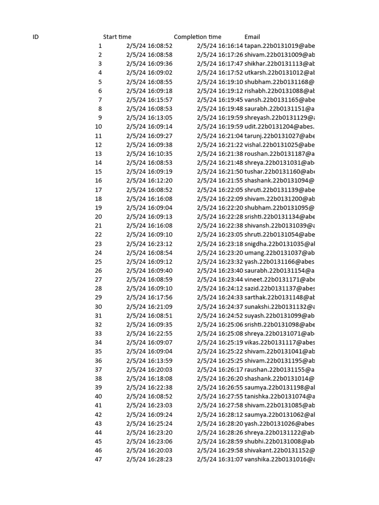 UHV - UNIT 4 Quiz 2 5th Feb (1-56) | PDF | Virtue | Botany