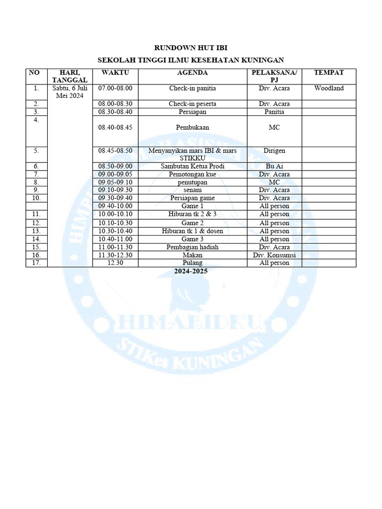 RUNDOWN HUT IBI 2024-2025 | PDF