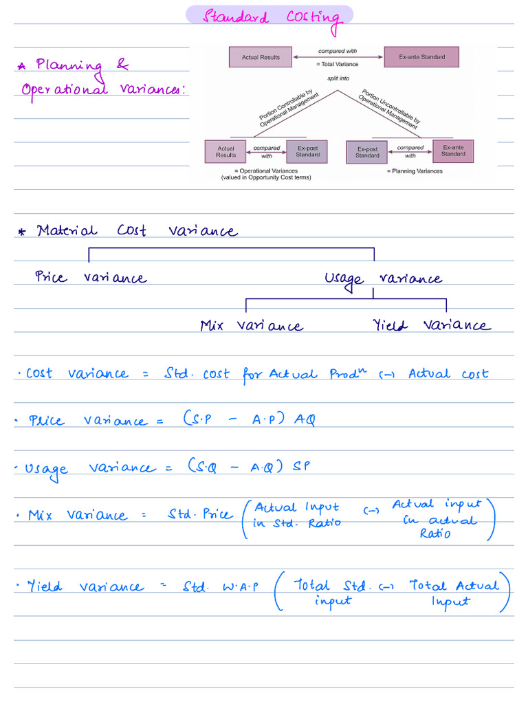 Standard Costing | PDF | Business Economics | Economies