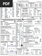 AP Chemistry Periodic Table and Formula Sheet 2024 | PDF | Acid ...