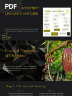 Chocolate Supply Chain Process | PDF | Chocolate | Cocoa Bean
