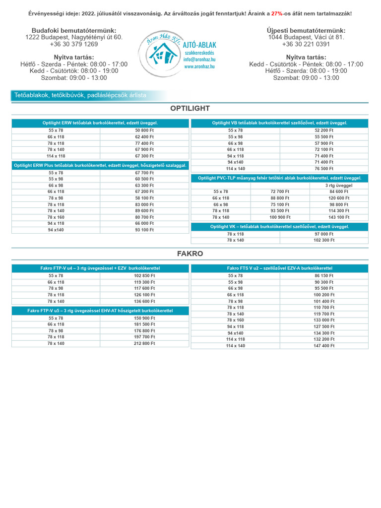 Tetoablak Arlista | PDF
