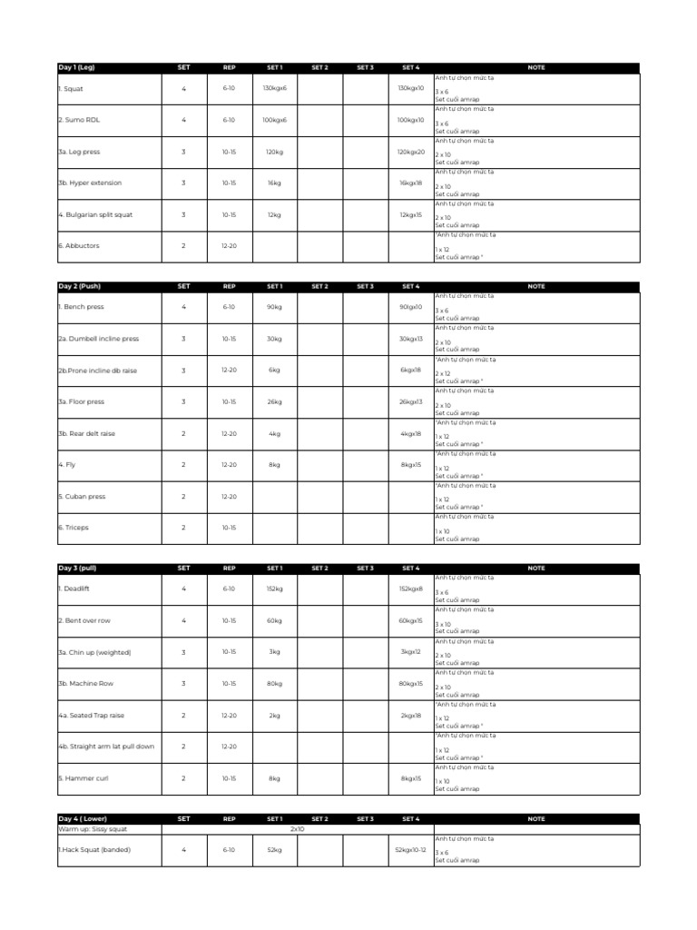 Program Cutting | PDF