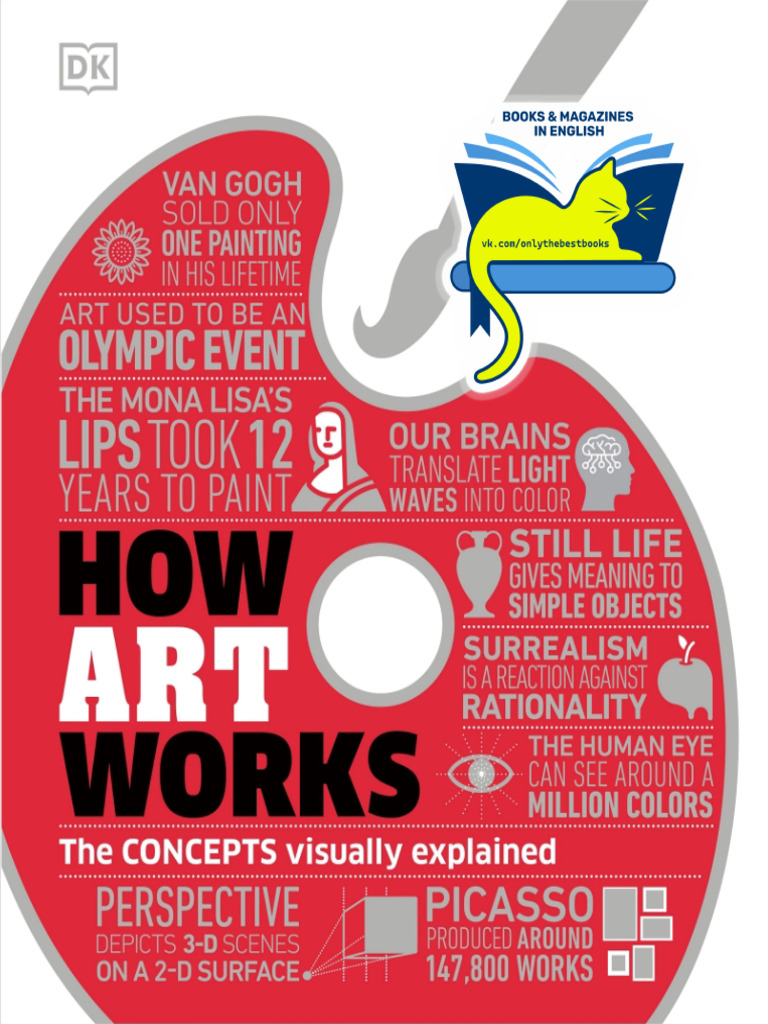 How Art Works The Concepts Visually Explained Do 240120 005249 | PDF