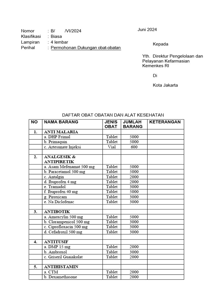 Permohonan Dukungan Obat-Obatan | PDF | Drugs | World Health Organization