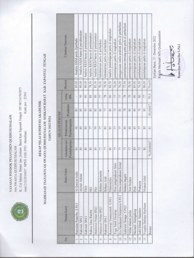 A3 Pdf