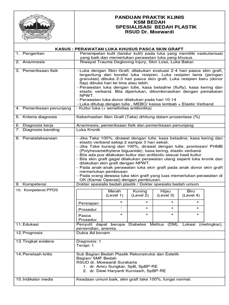 Perawatan Luka Pasca Skin Graft | PDF