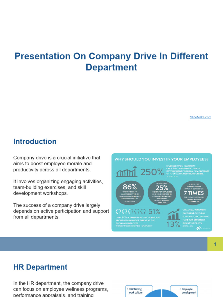 Presentation On Company Drive in Different Department | PDF | Team ...