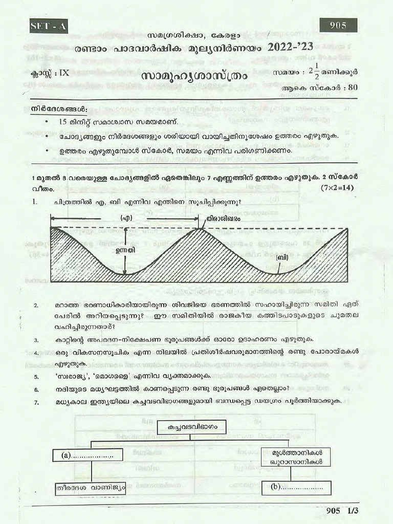 Erala 9th STD Second Term Exam 2022 SS Question Paper MM | PDF