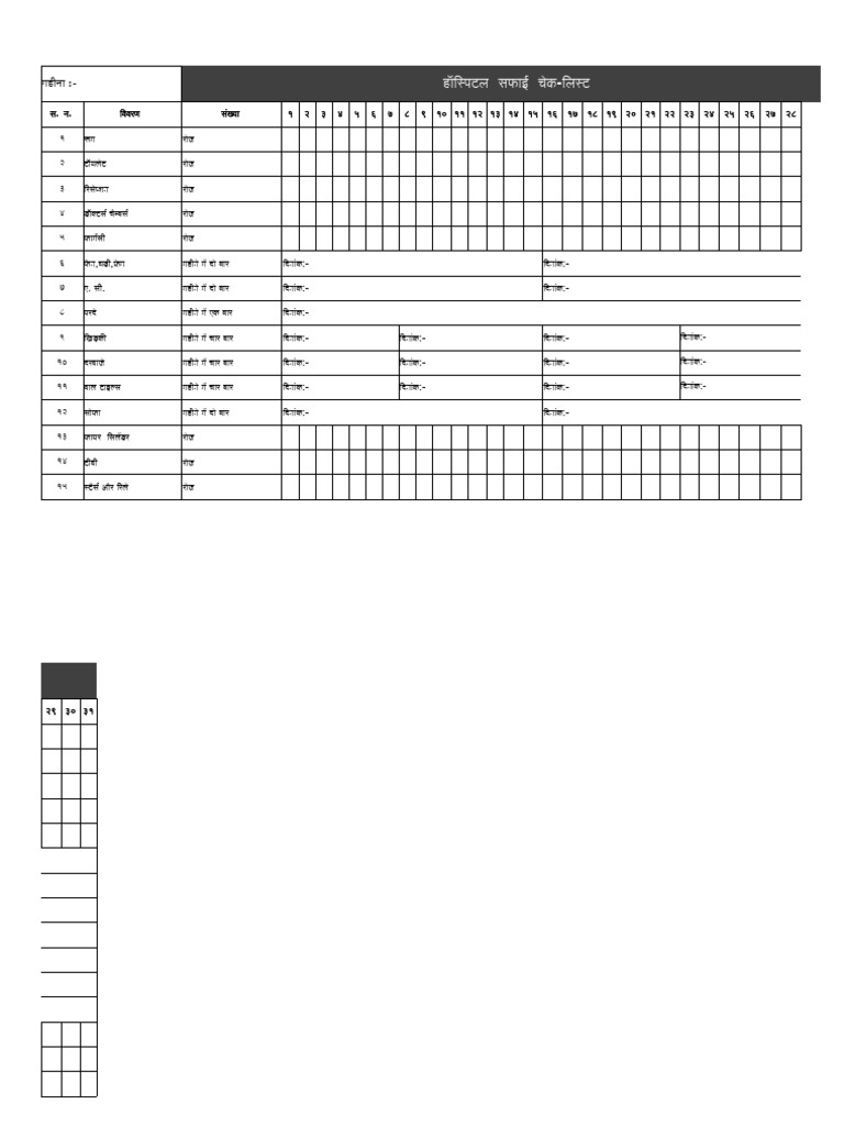 Hospital Cleaning Checklist | PDF