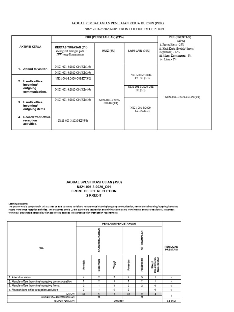 Jsu N821-001-3 2020 | PDF