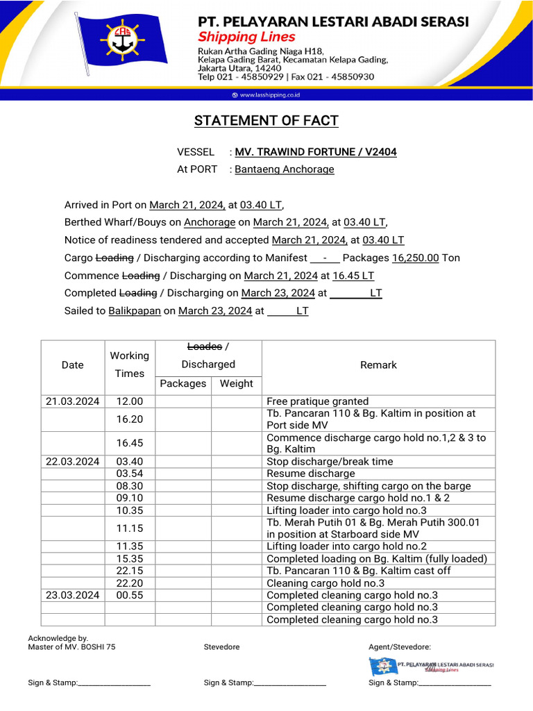 Statement of Fact: Acknowledge By. Master of MV. BOSHI 75 Stevedore ...