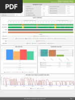 Predictive Maintenance CheckList | PDF