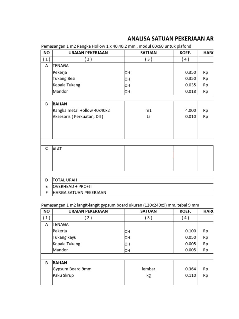Analisa Plafond | PDF | Materials
