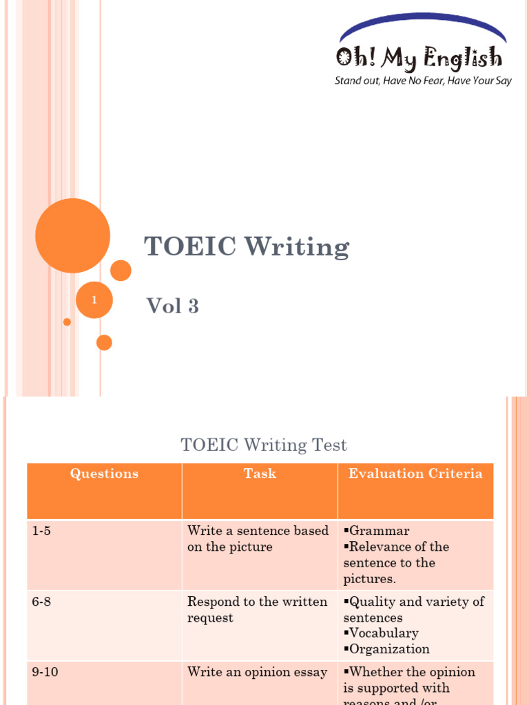 Toeic Writing 3 | PDF | Question | Linguistics