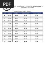 Size Chart KEMEJA | PDF