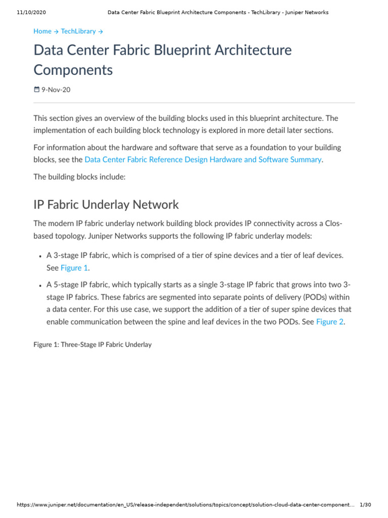 Data Center Fabric Blueprint Architecture Components - TechLibrary - Juniper Networks | PDF ...