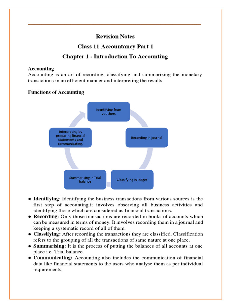 Introduction To Accounting Class 11 Notes CBSE Accountancy Chapter 1 ...