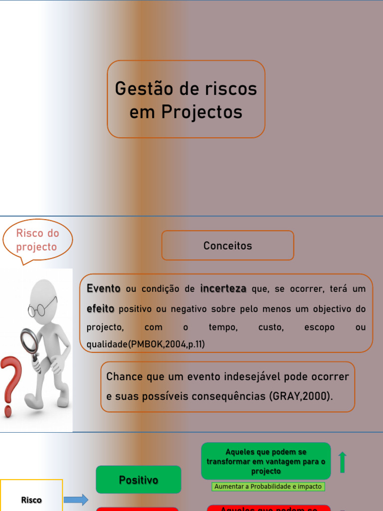 Gestão de Riscos em Projetos: Conceitos e Etapas | PDF | Avaliação de ...