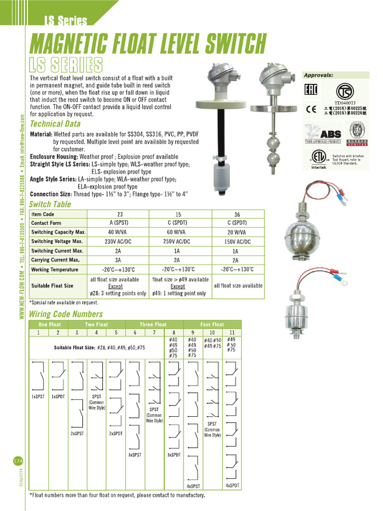 Phao Muc Dau WLS100 | PDF
