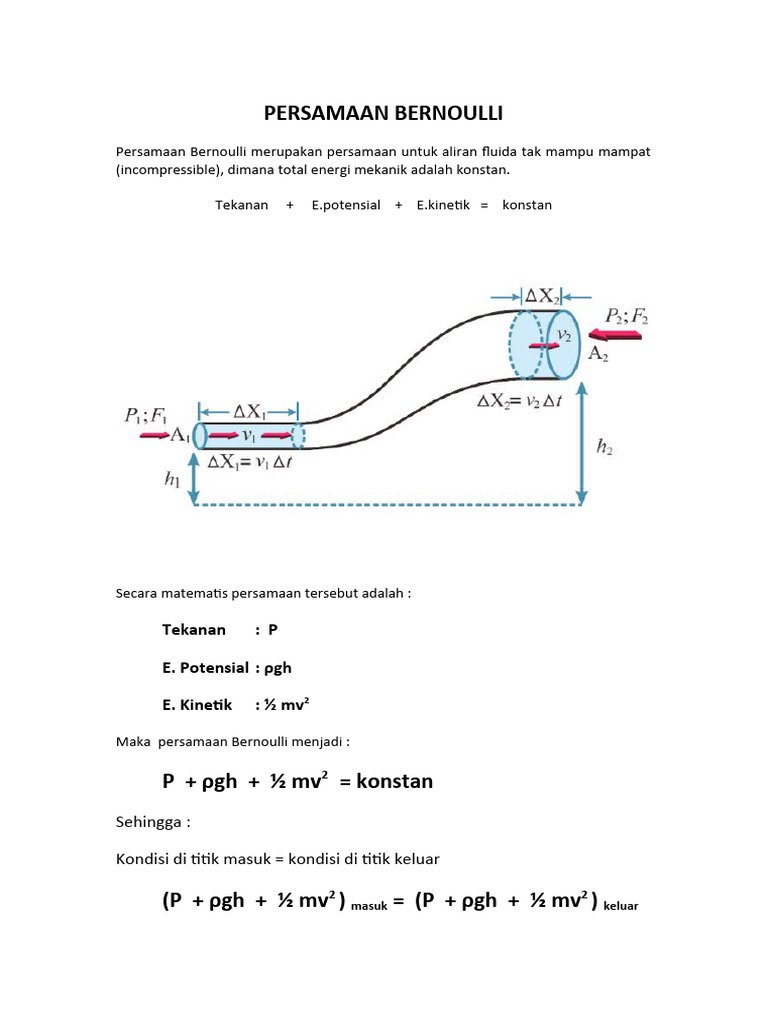 Pipa U Venturi | PDF