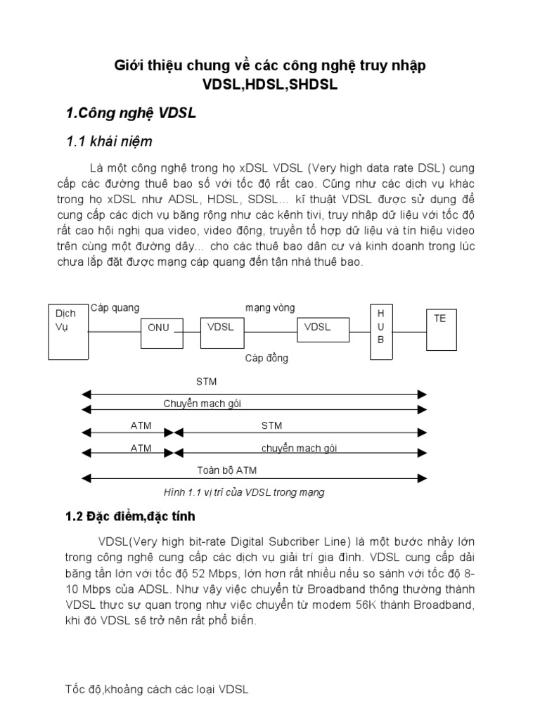VDSL HSDL SHDSL 5823 | PDF