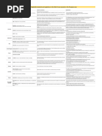 ISO 3746 2010 Ruido | PDF | International Organization For ...