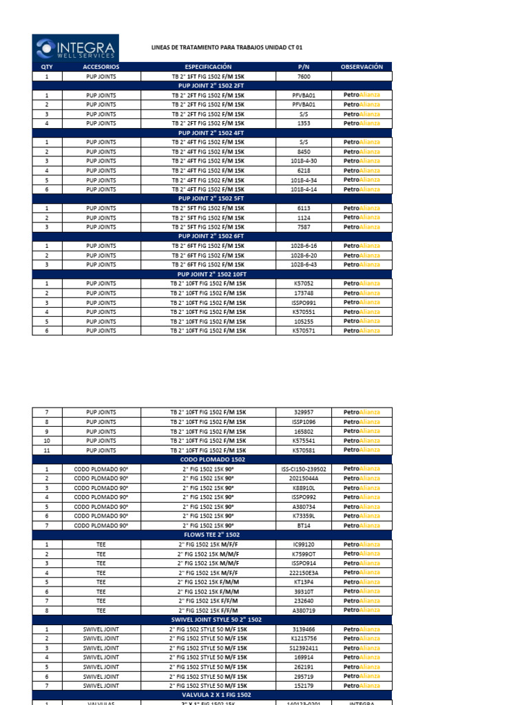 Accesorios de Tratamiento CT 01 | PDF | Hogar, jardinería y bricolaje | Tecnología