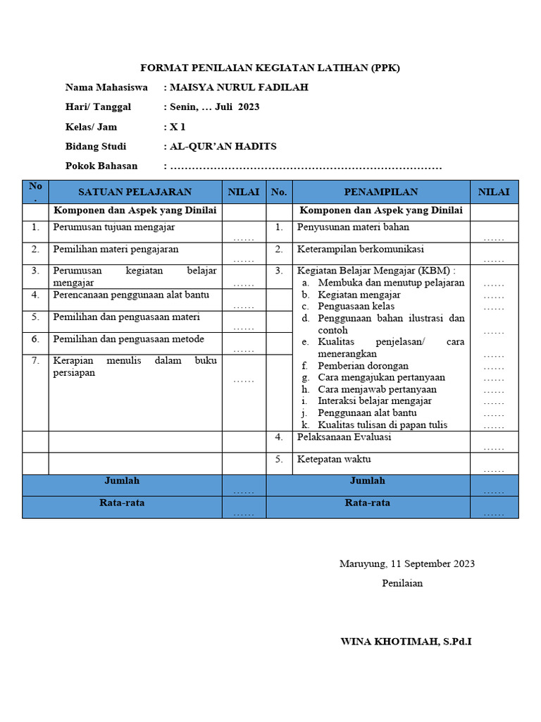 FORMAT - PENILAIAN - KEGIATAN - LATIHAN - PPK - HARIAN Maisya | PDF