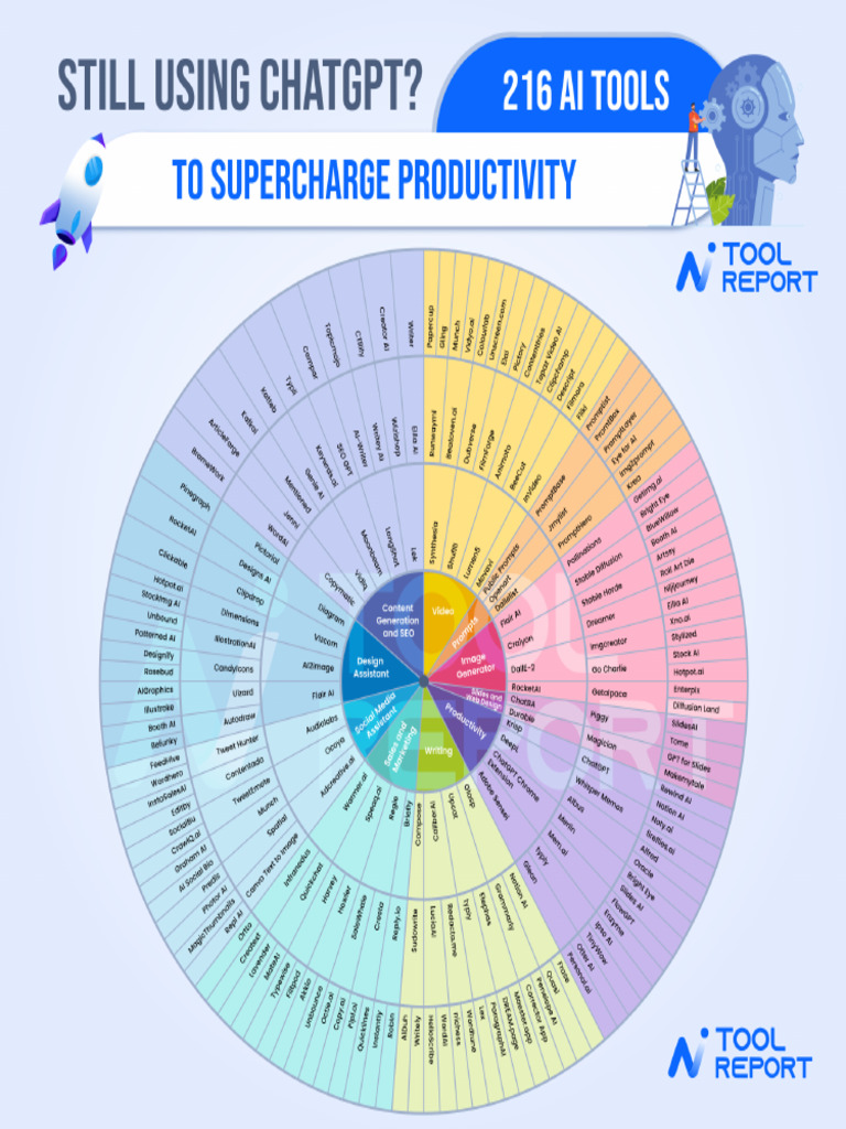 216+AI+Tools | PDF
