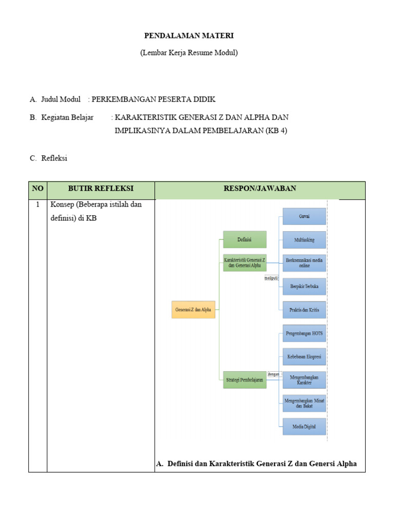 Perkembangan Pesdik_kb 4 | PDF