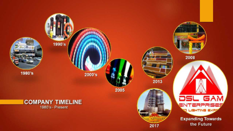 DSL GAM_Company Timeline | PDF