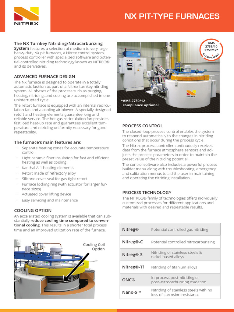 NX PIT-Type Furnaces | PDF | Stainless Steel | Steel