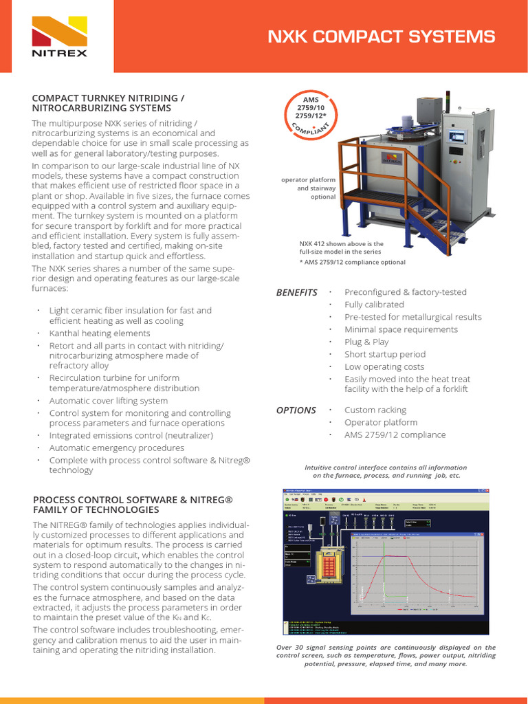 NXK compact systems | PDF | Software | Secondary Sector Of The Economy