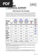 3592 Cartridges and Drives Compatibility | PDF | Computing | Recording ...