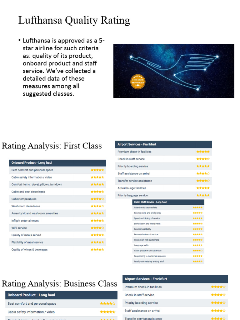 Lufthansa 5-Star Airline Quality Ratings | PDF