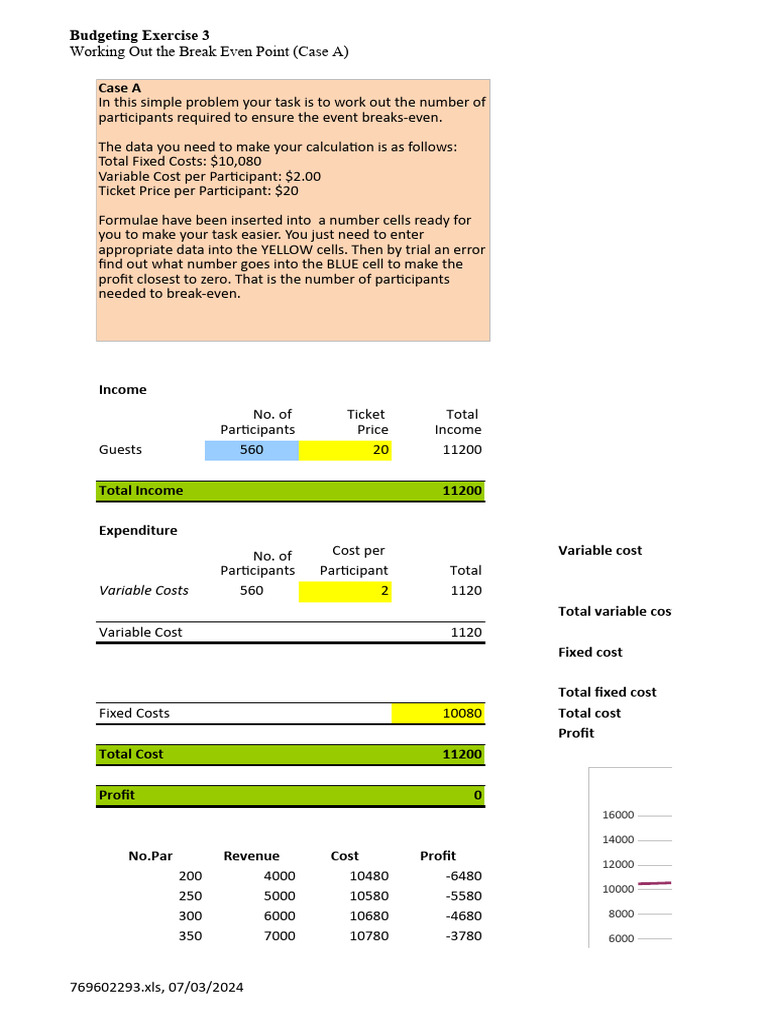 Budgeting Exercise 03 | PDF | Economics | Financial Accounting