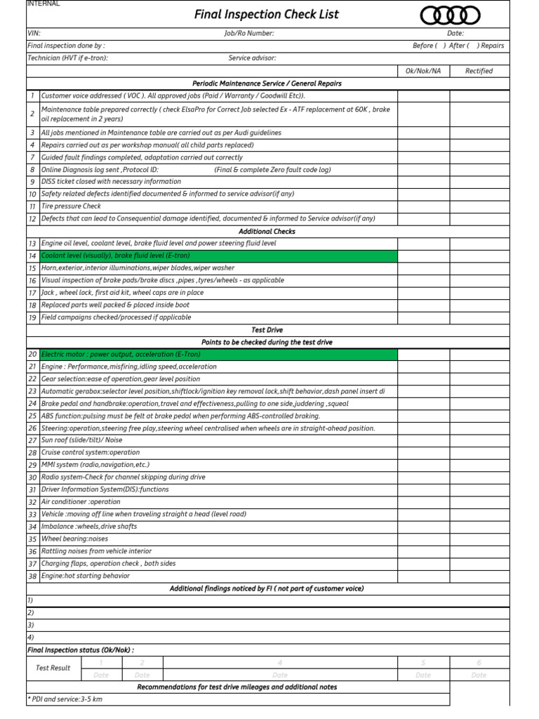 FI check sheet | Download Free PDF | Vehicles | Car Body Styles