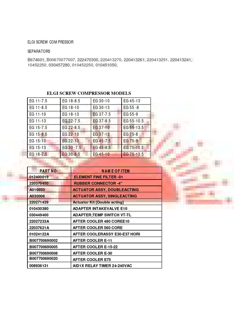 Elgi Screw Compressor Parts | PDF | Valve | Piston