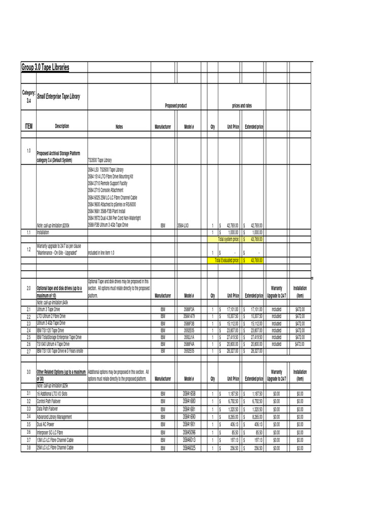 IBM Archive Cat 3.4 - Sept 2009 | PDF | Computer Science | Computer ...
