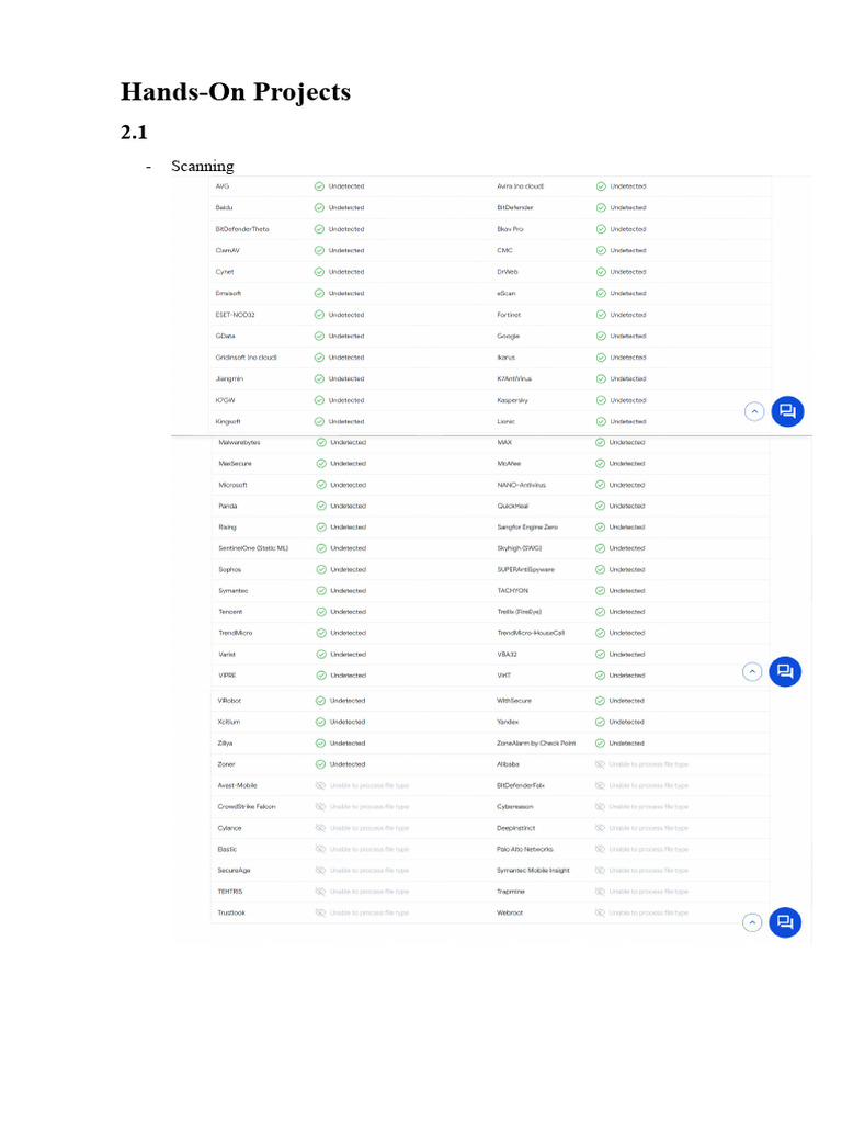 Hands-on #1 report | Download Free PDF | Phishing | Security