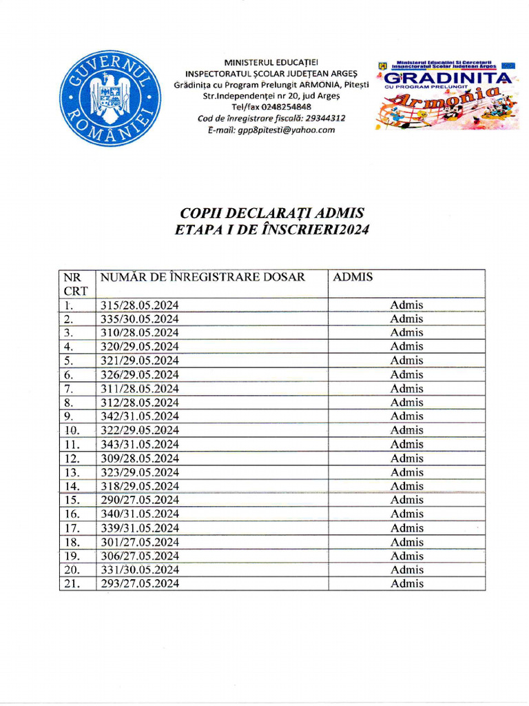 Lista Copii Declarati Admisi Etapa I | PDF
