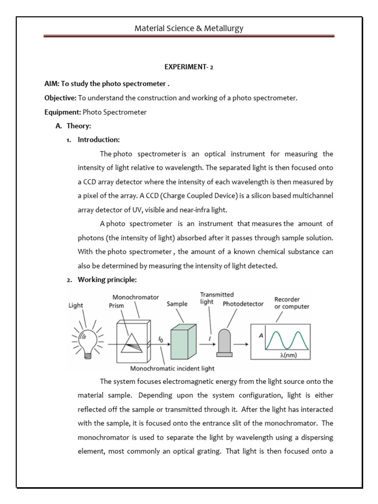 MSM Experiment No 2 | PDF | Light | Spectrometer
