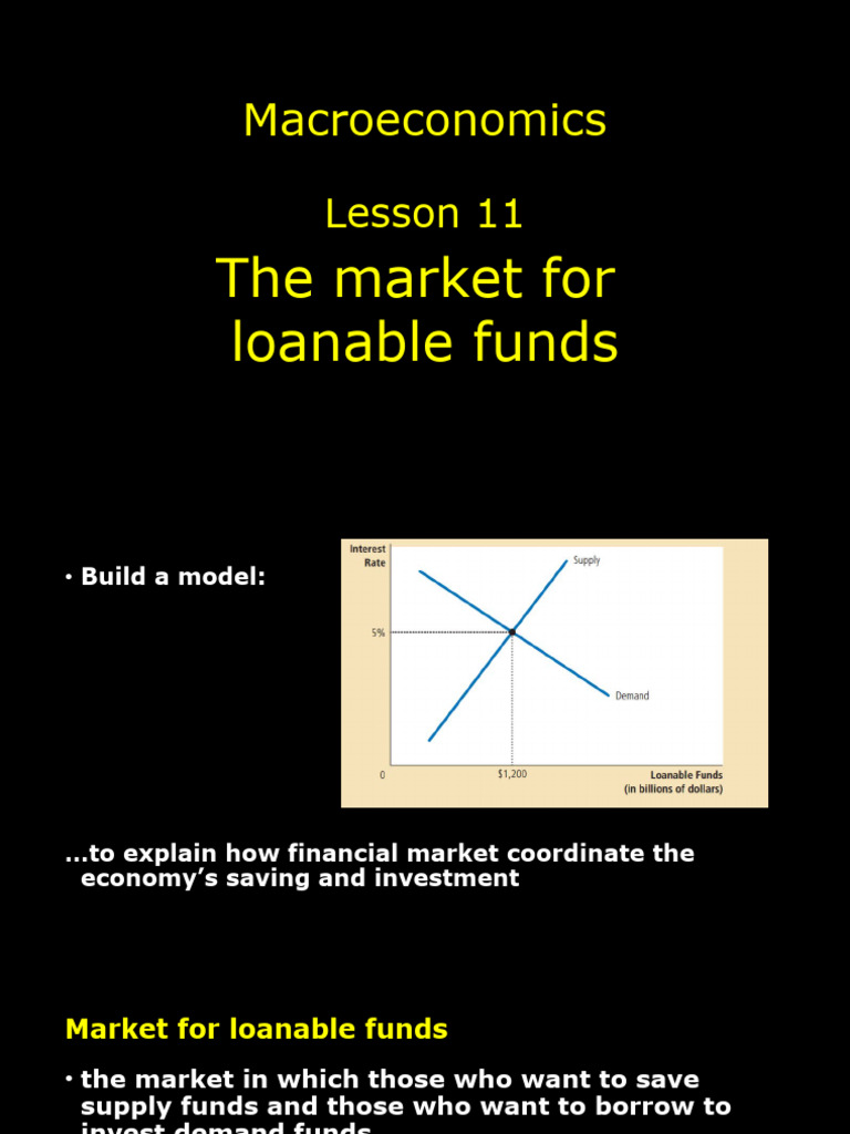 Loanable Funds Market Model | PDF